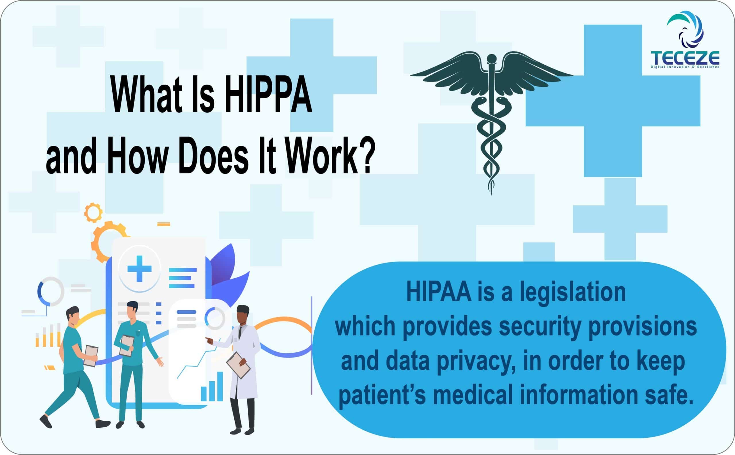 What Is HIPAA And How Does It Work Managed IT Services And Cyber 