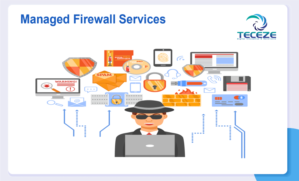 What Is A Managed Firewall And Do You Need One? | Teceze